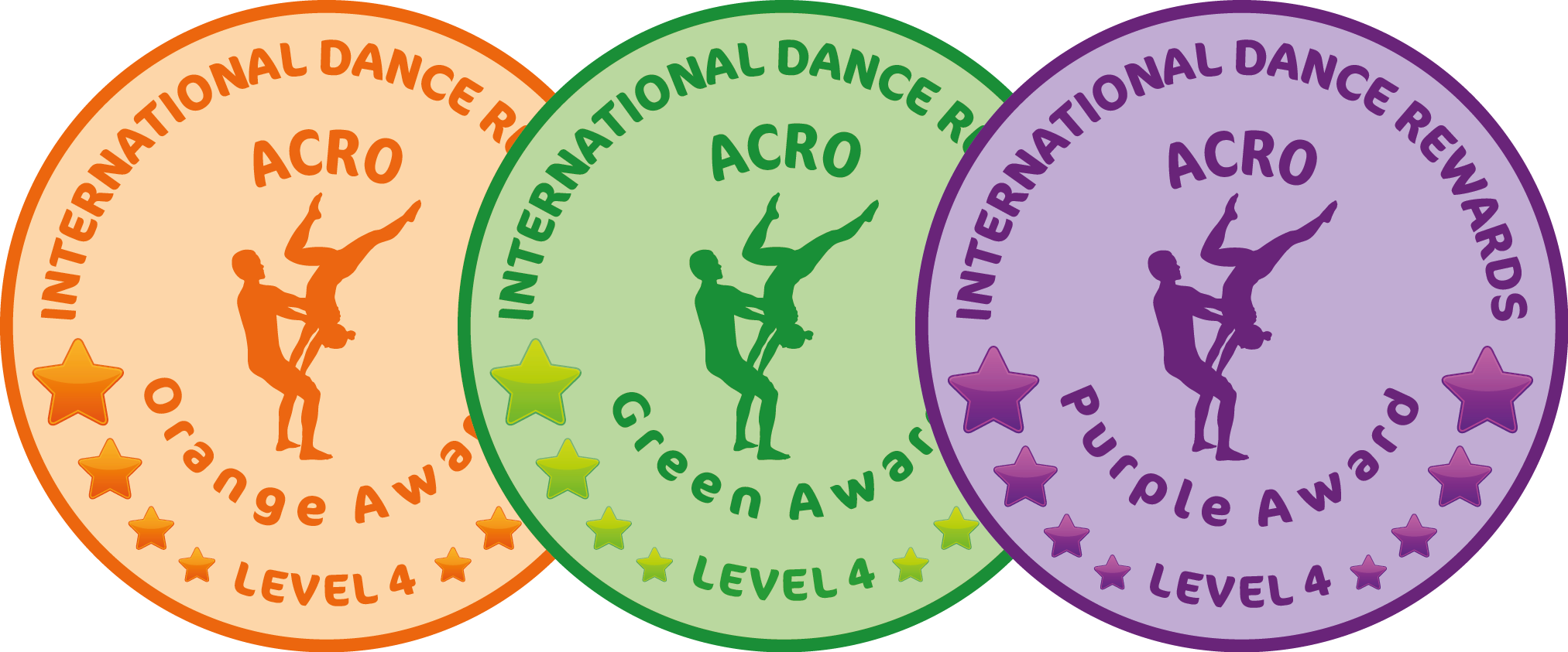 International Dance Rewards | Badges and Certificates