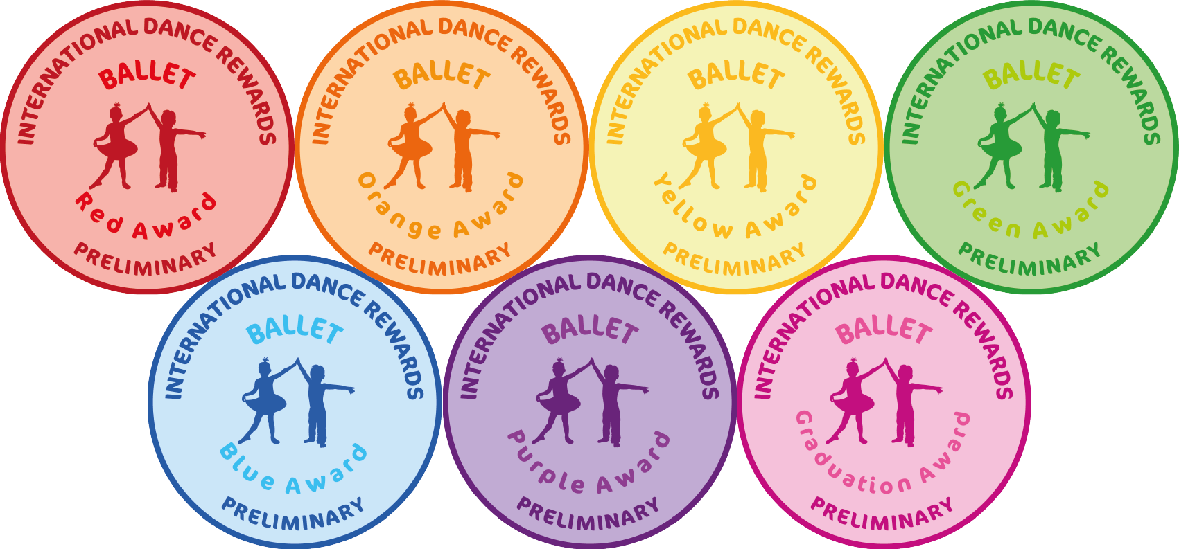 International Dance Rewards | Badges and Certificates