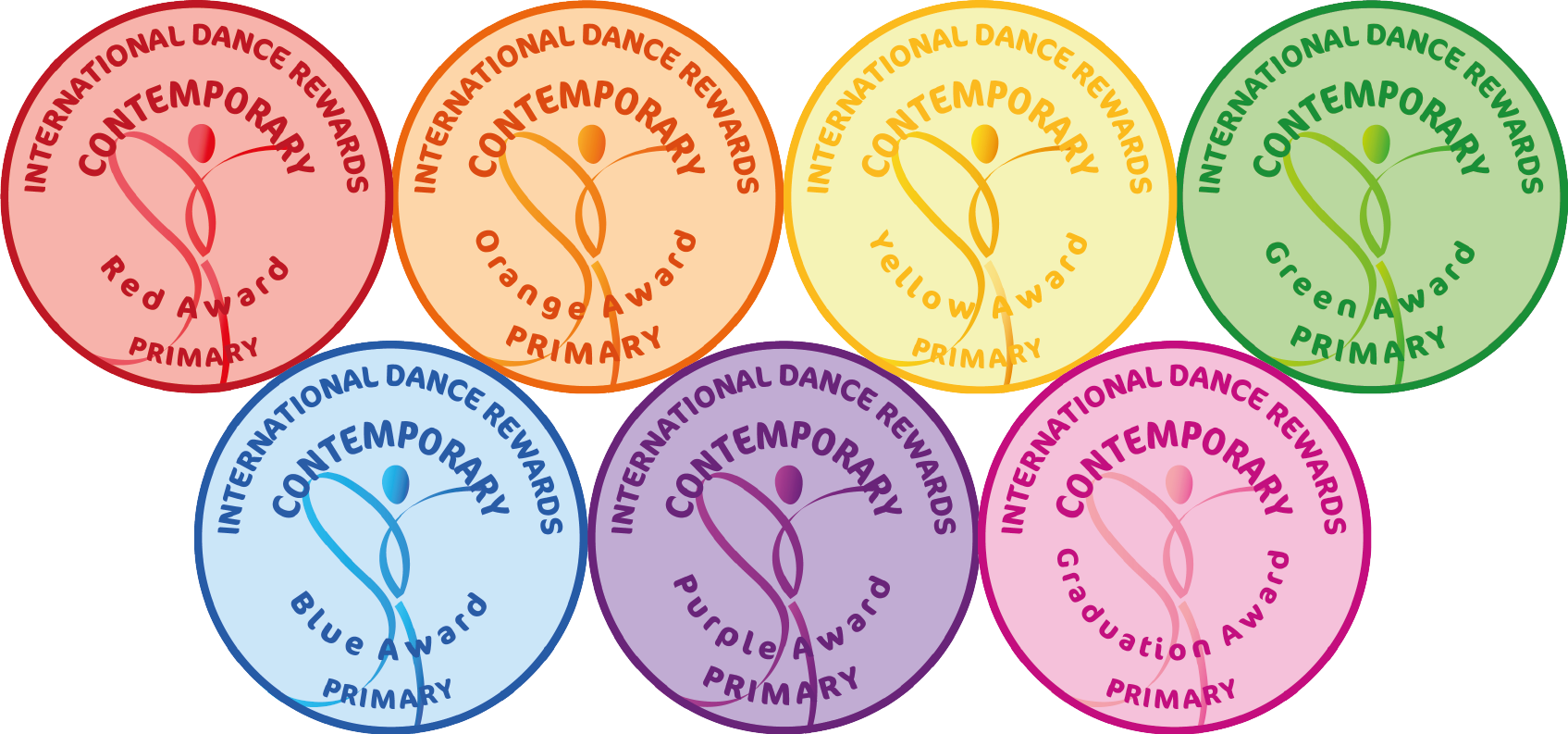 International Dance Rewards | Badges and Certificates