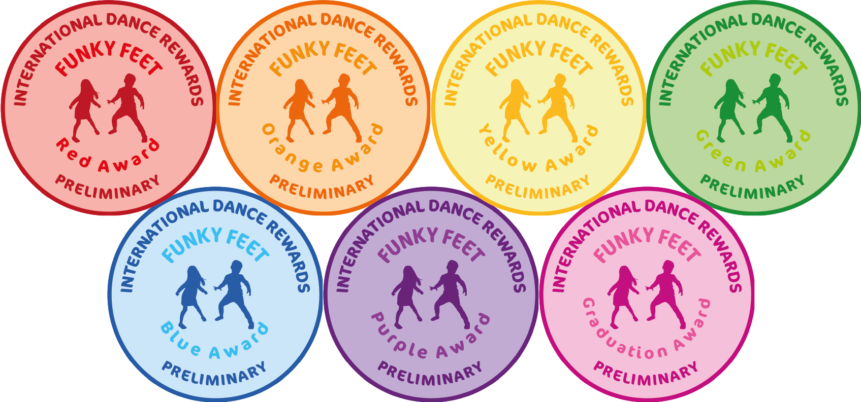 International Dance Rewards | Badges & Certificates