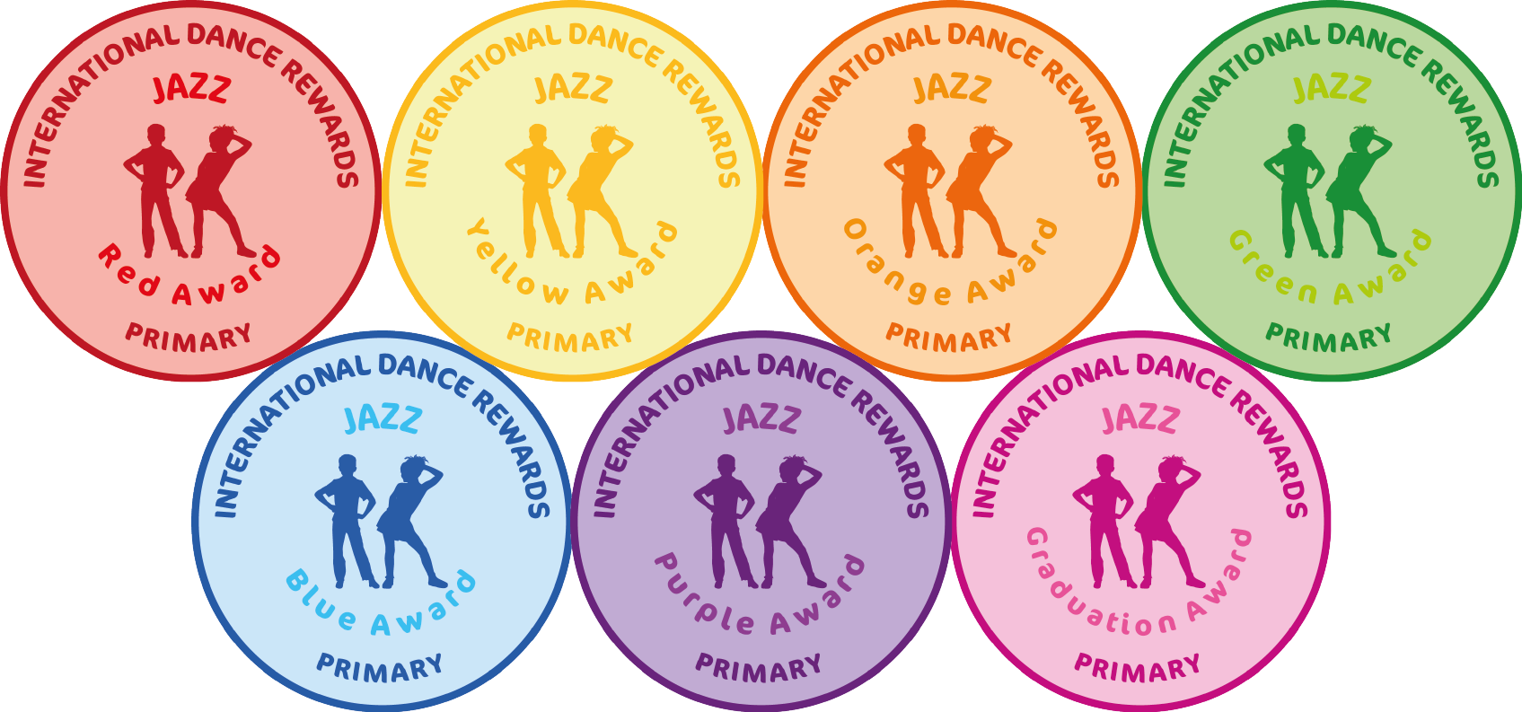 International Dance Rewards | Badges and Certificates
