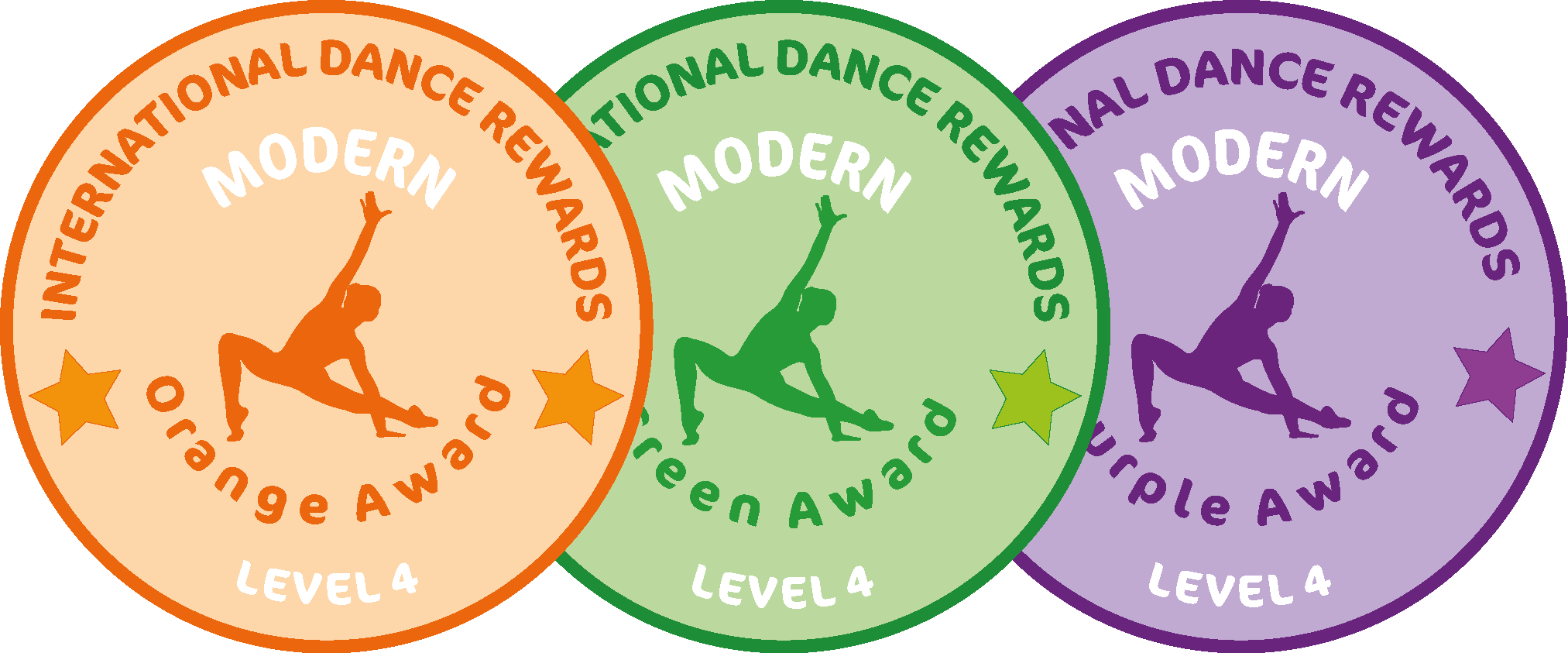 International Dance Rewards | Dance Badges & Certificates