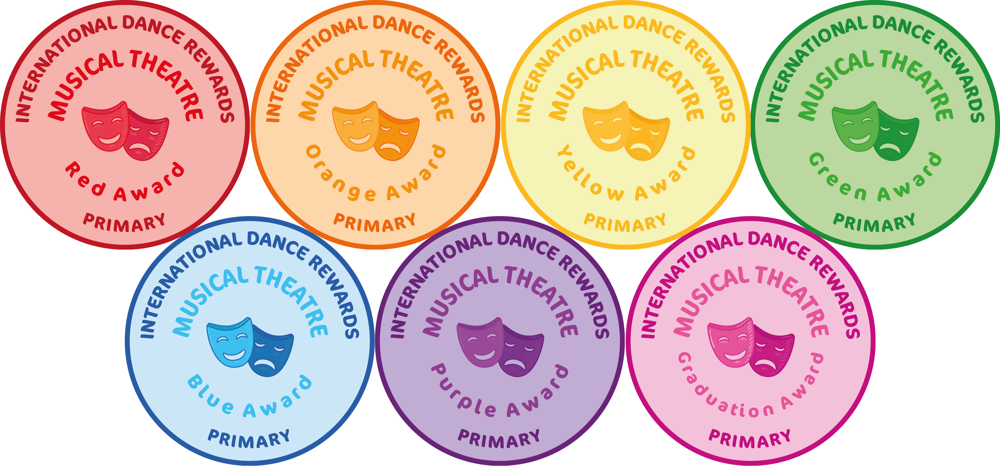 International Dance Rewards | Badges & Certificates