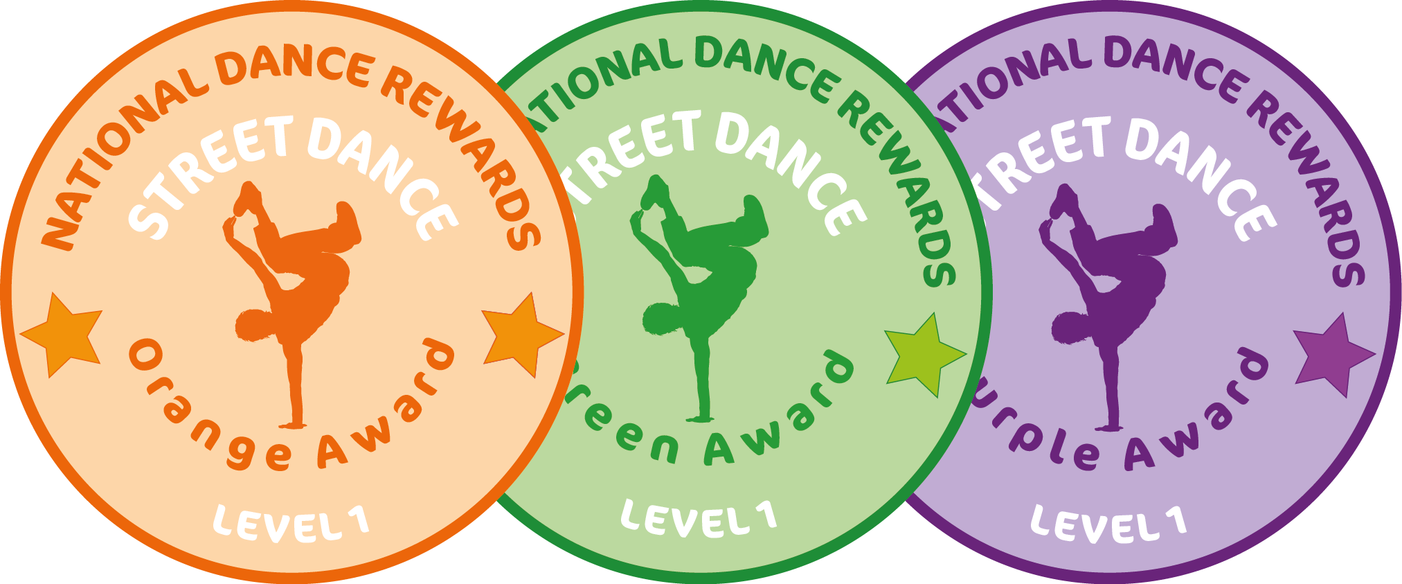 International Dance Rewards | Badges and Certificates