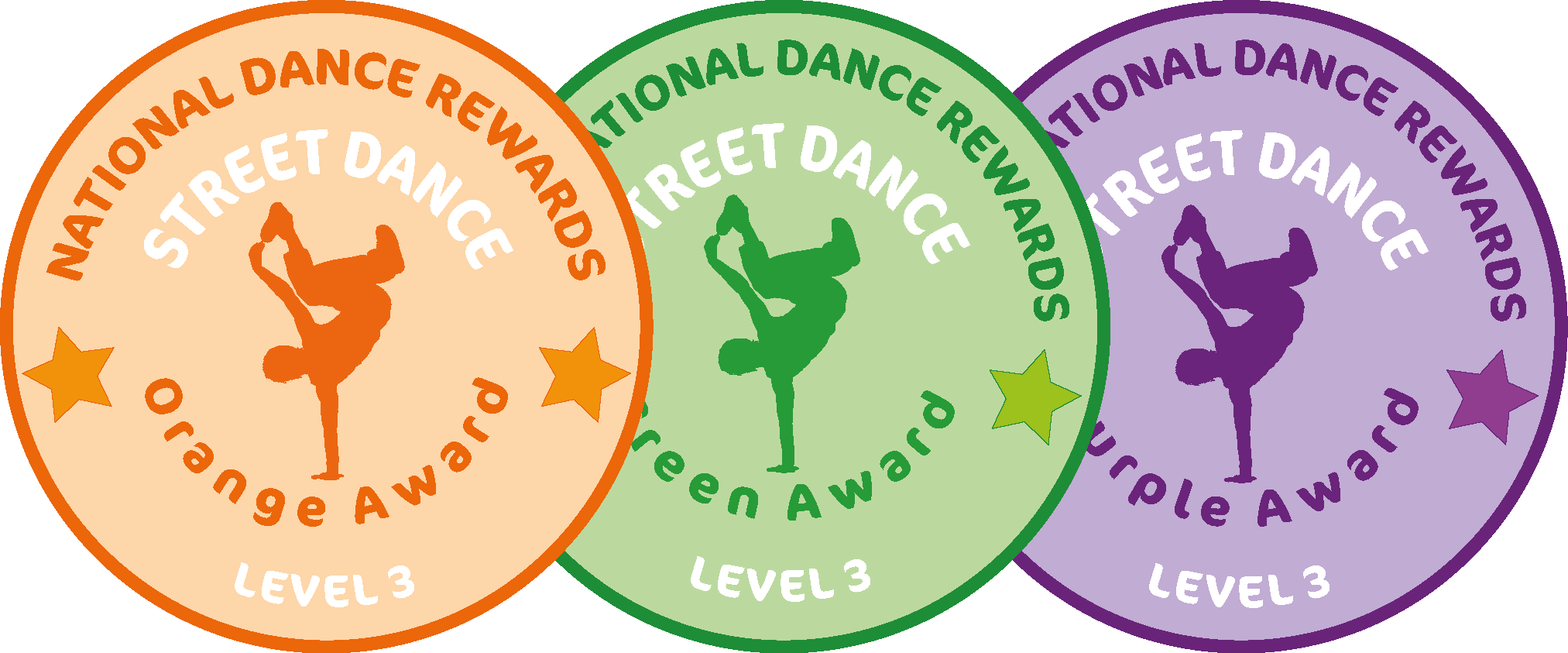 International Dance Rewards | Badges and Certificates
